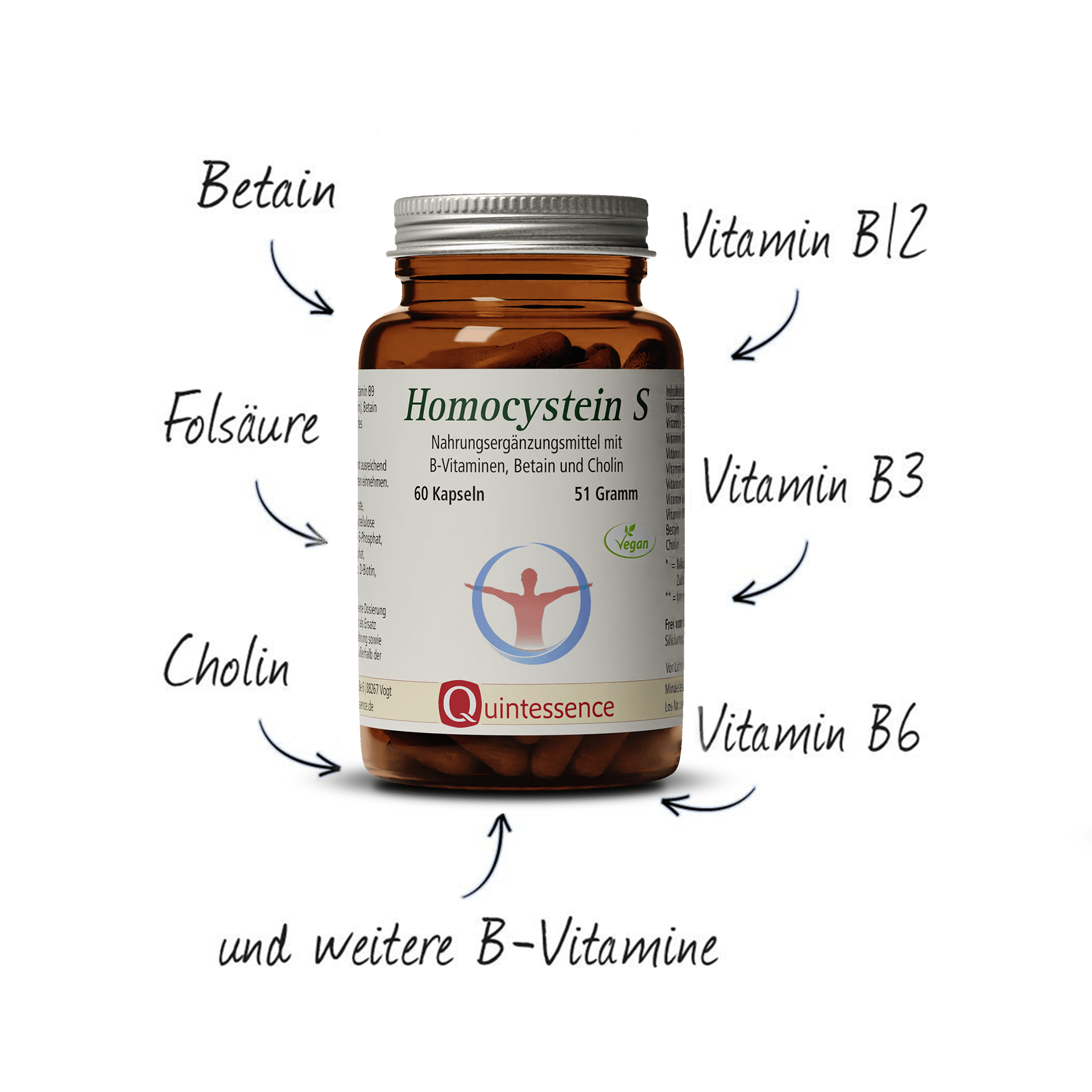 Homocystein S, 60 Kapseln online kaufen - Quintessence
